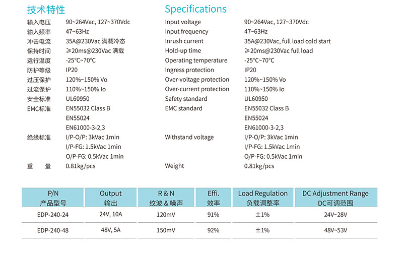 EDP-240-48_EDP系列_开关电源_KOYO光洋电子商城