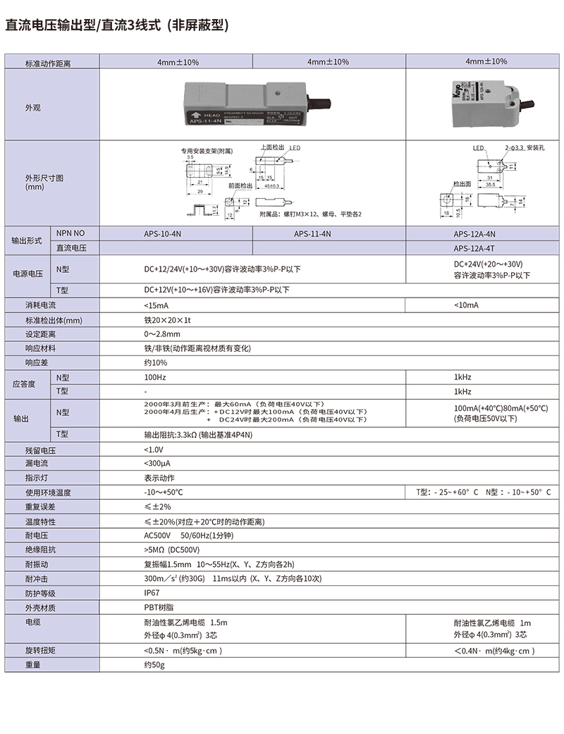 APS-12A-4NL_电感型_接近开关_KOYO光洋电子商城