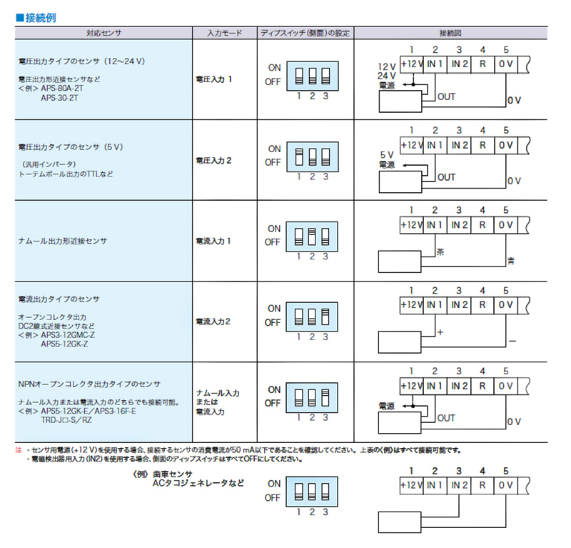 TC-41（停产）_TC系列_电子计数器_KOYO光洋电子商城