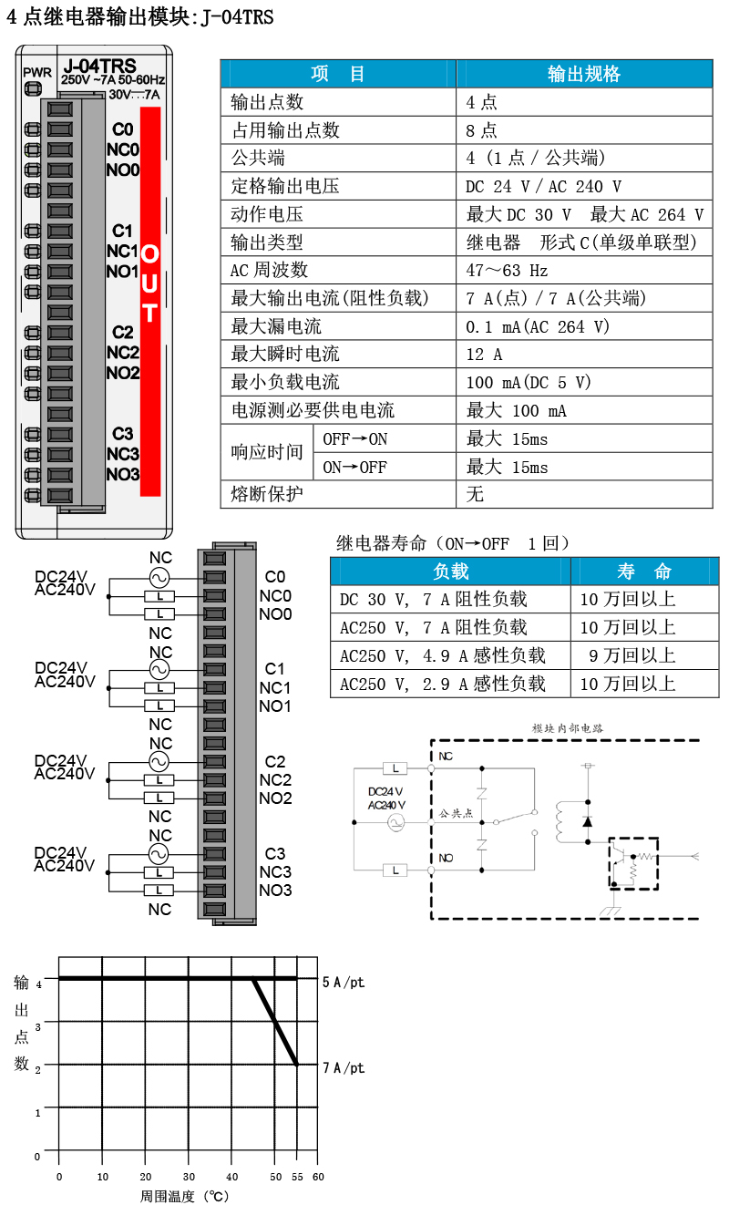 捷太格特电子-欢迎光临捷太格特电子商城